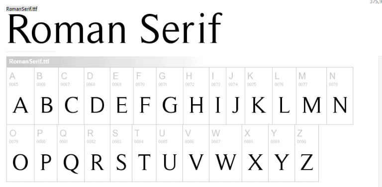 Download 50+ Font Keren untuk Desain Anda (100% Gratis!)